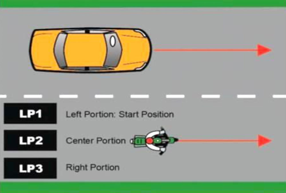 vCourse - Virtual Classroom
